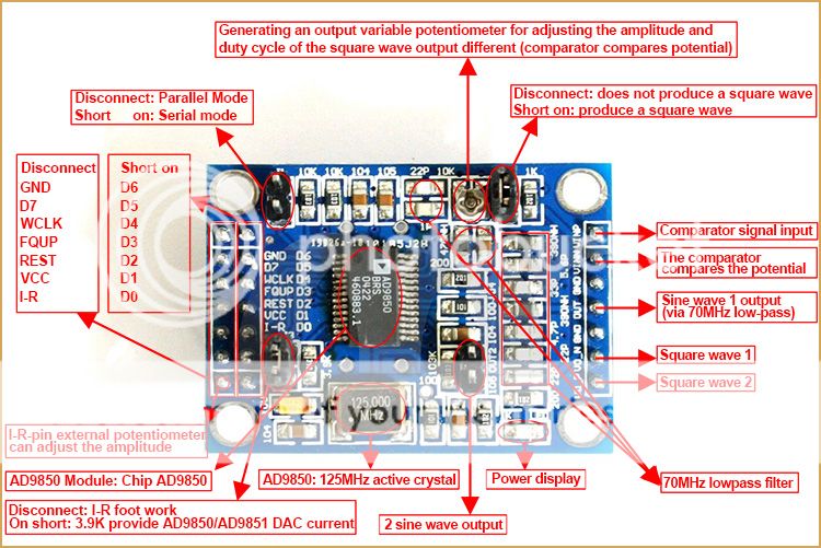 DDS Signal Generator Module AD9850 0-40Mhz Sine Square Wave | eBay